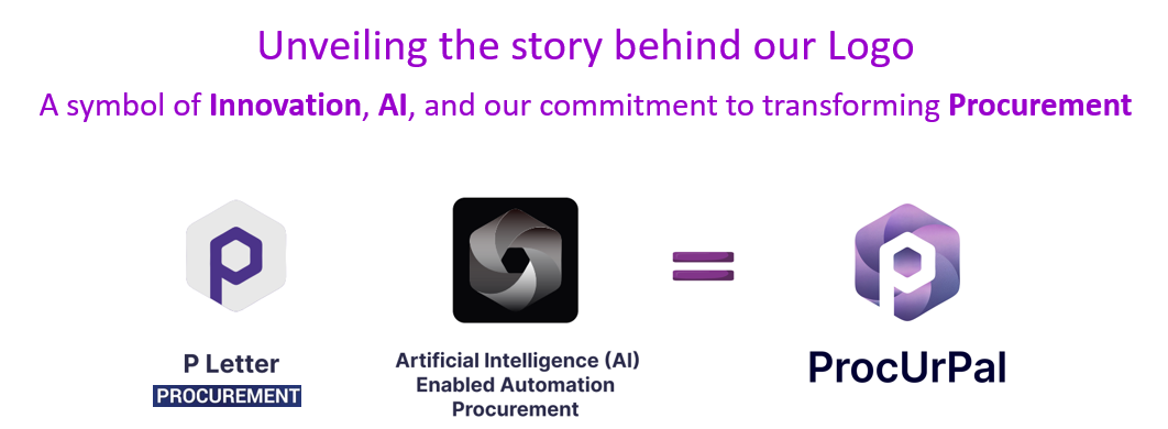 Our Logo Story - Procurpal