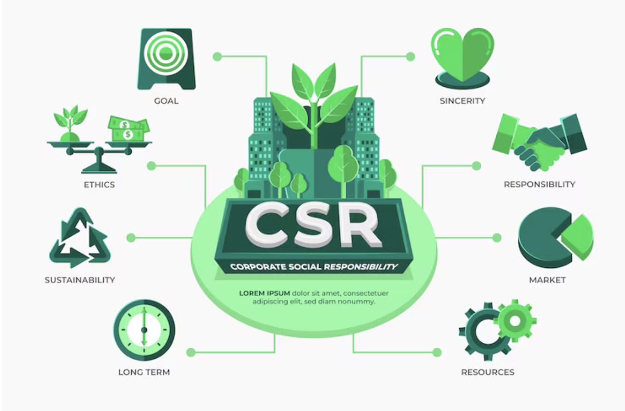 Building a Green IT Policy for Your Organization - Procurpal